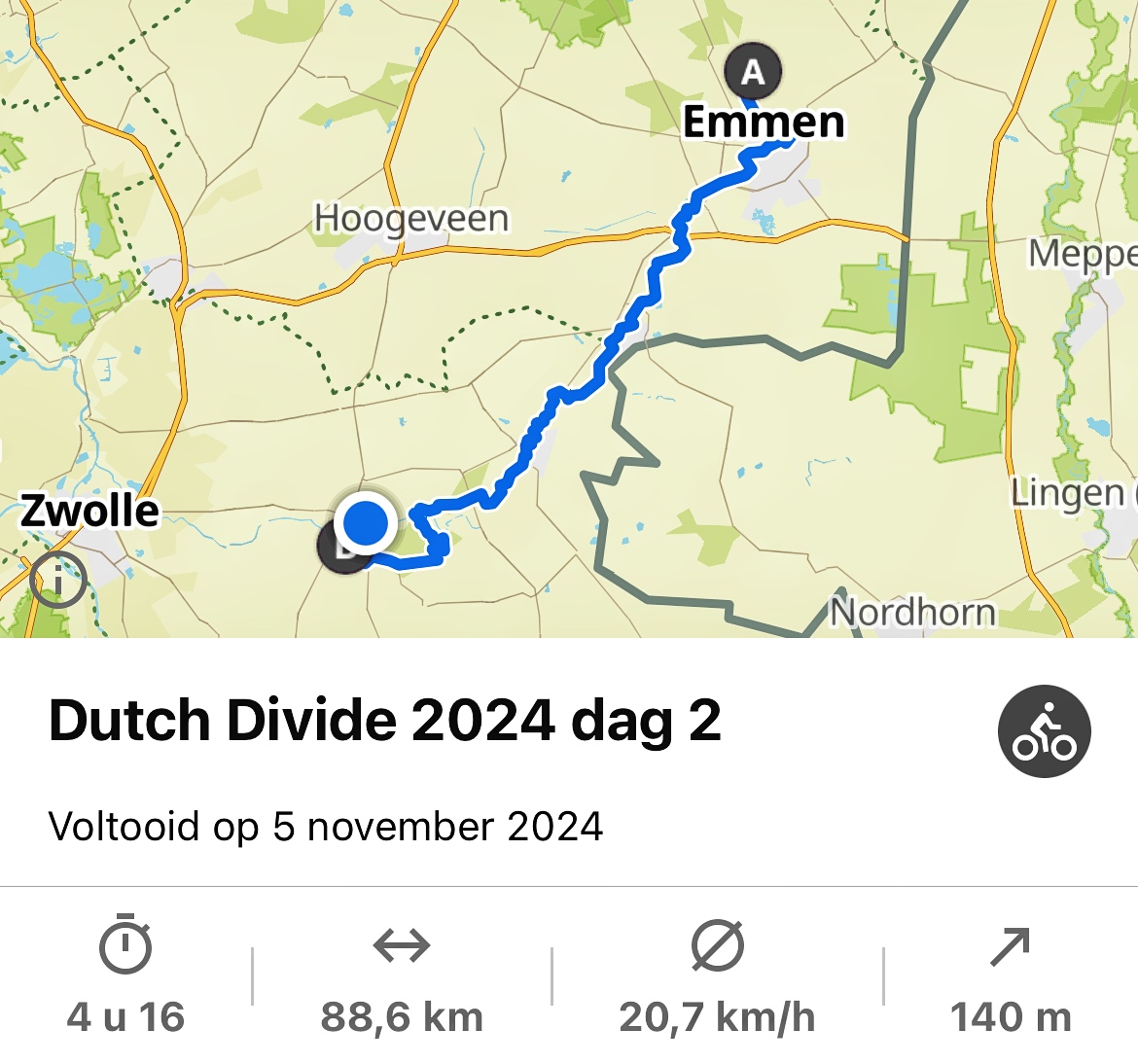 Dutch Divide 2024: Valthe - Giethmen - Zeilen en Fietsen door weer en wind